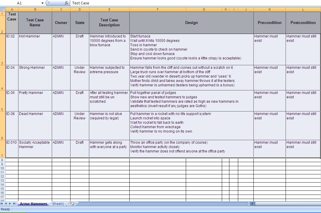 How Flowcharts Can Benefit Test Case Design EuroSTAR Huddle