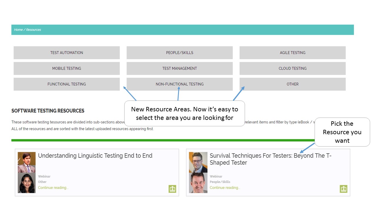 Resources Guide 1 | EuroSTAR Huddle Resources Guide 1 | EuroSTAR Huddle