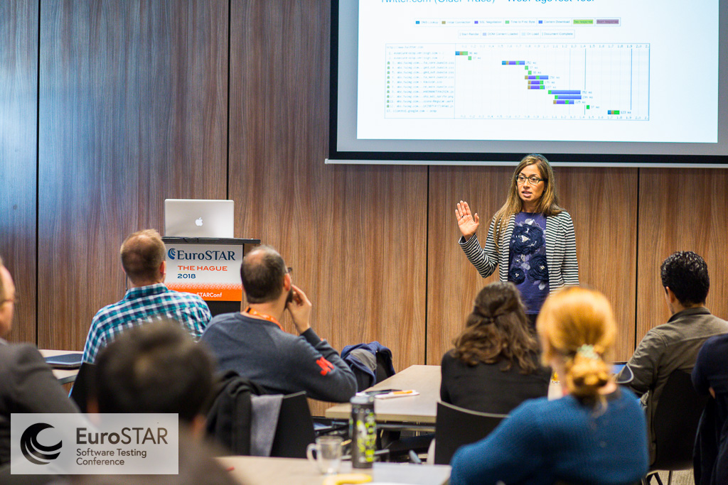 Tips To Improve Your Front End Web Performance Analysis Eurostar Huddle