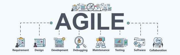 5 Of The Top Agile Testing Tools | EuroSTAR Huddle