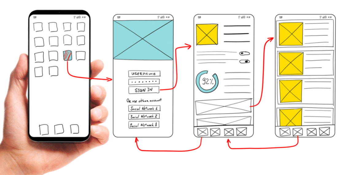 Mobile App Development and IoT | EuroSTAR Huddle